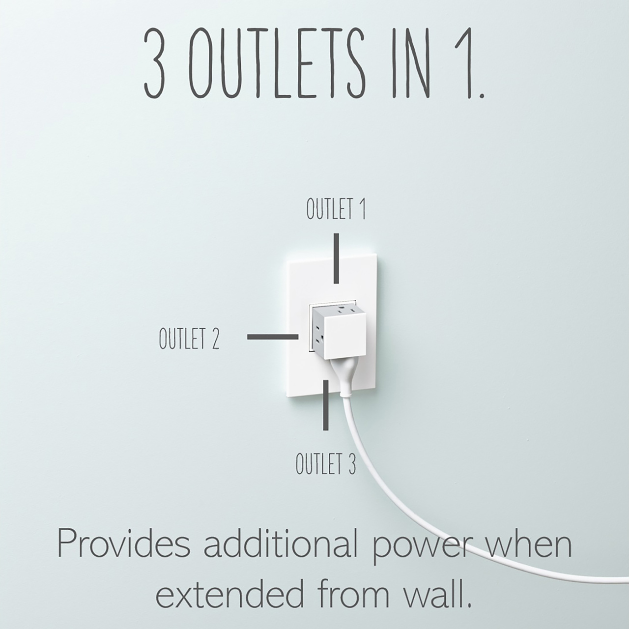 P&S ARPTR1511GW2 Popout Triplex Outlet Kit 1 Gang White | Gordon ...